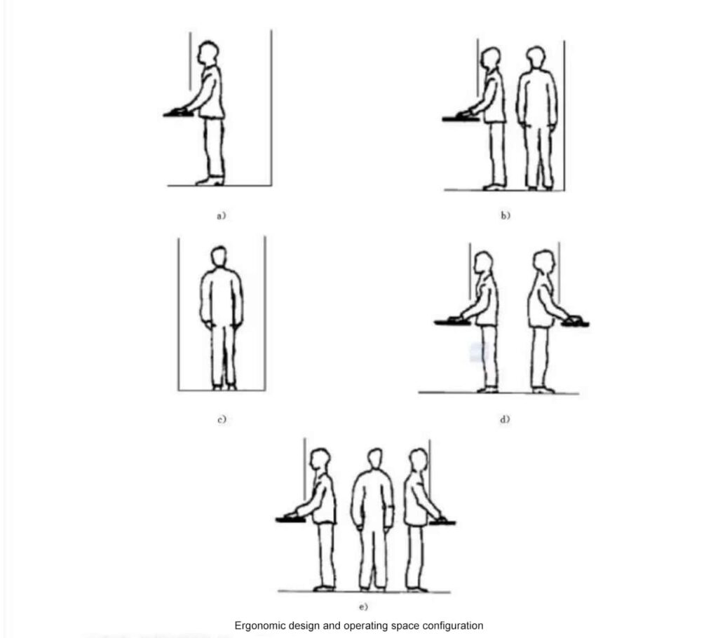 EN 13150 Lab Workbenches: Dimensions and Safety Requirements