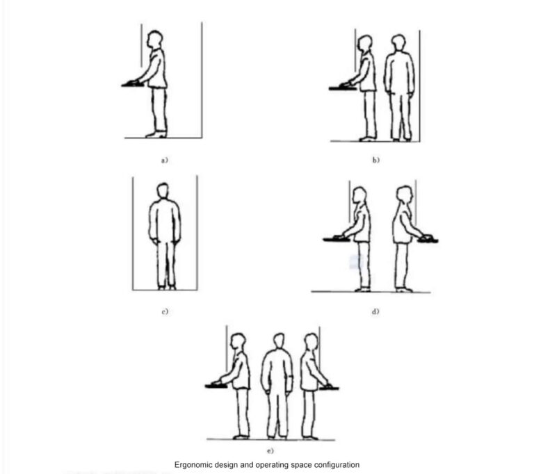 EN 13150 Lab Workbenches: Dimensions and Safety Requirements